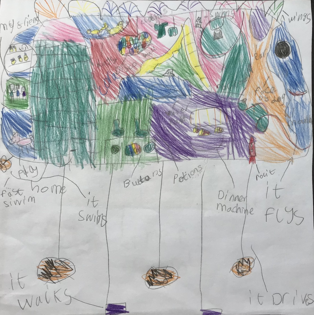 The magic invention : Little Inventors